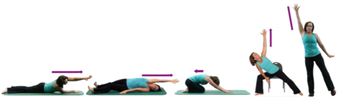 Approach – Parkinson Wellness Recovery | PWR!